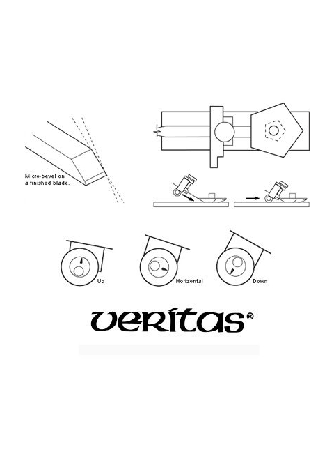 VERITAS - SHARPENING SYSTEM - SISTEMA PARA AFIAÇÃO - Tools BR